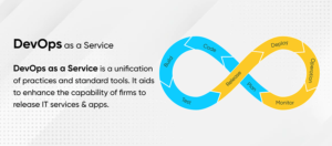 Top 25 DevOps Tools for 2025