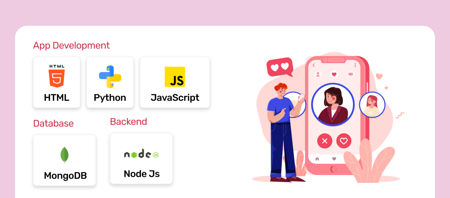How much does it cost to create an app like Tinder? - TeamTweaks