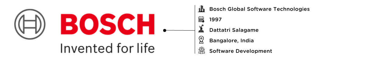 Software Development Companies In Bangalore – 2025