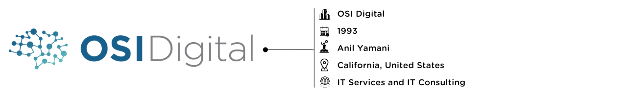Software Development Companies In Bangalore – 2025