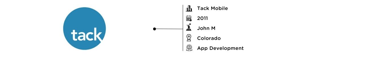 Top 30 Android App Development Agency in USA - 2025