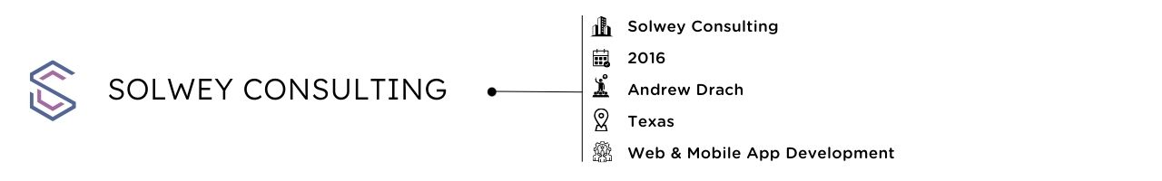 Top 30 Android App Development Agency in USA - 2025