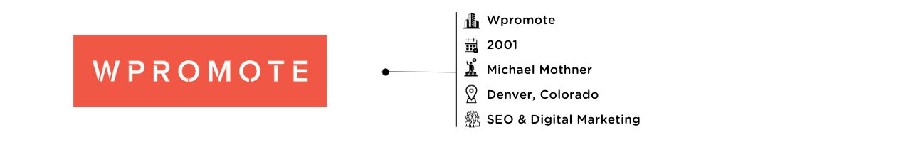 Reviewing the best Denver SEO Agency in 2026 for Digital Marketing