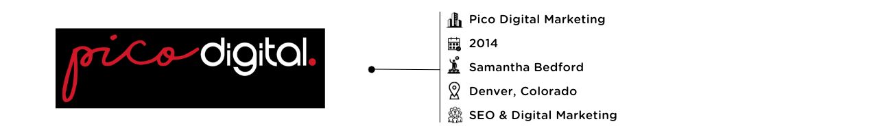 Reviewing the best Denver SEO Agency in 2025 for Digital Marketing