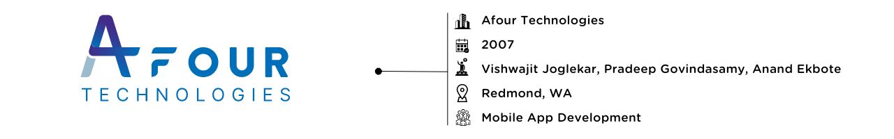 Mobile App Development Agency in USA | Best in 2026