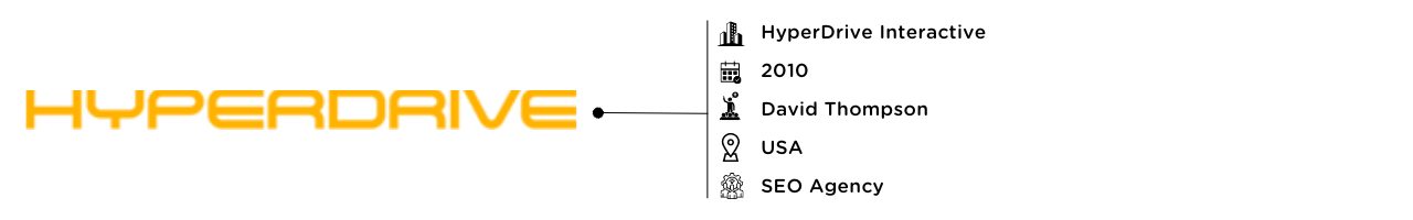 Top Cincinnati SEO Company to Boost Your Online Presence