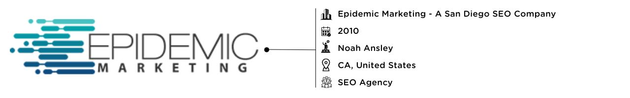 Leading SEO Agency San Diego