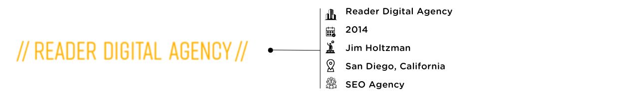 Leading SEO Agency San Diego