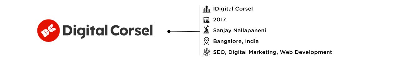 Top 10 Leading Digital Marketing Company in Bangalore India